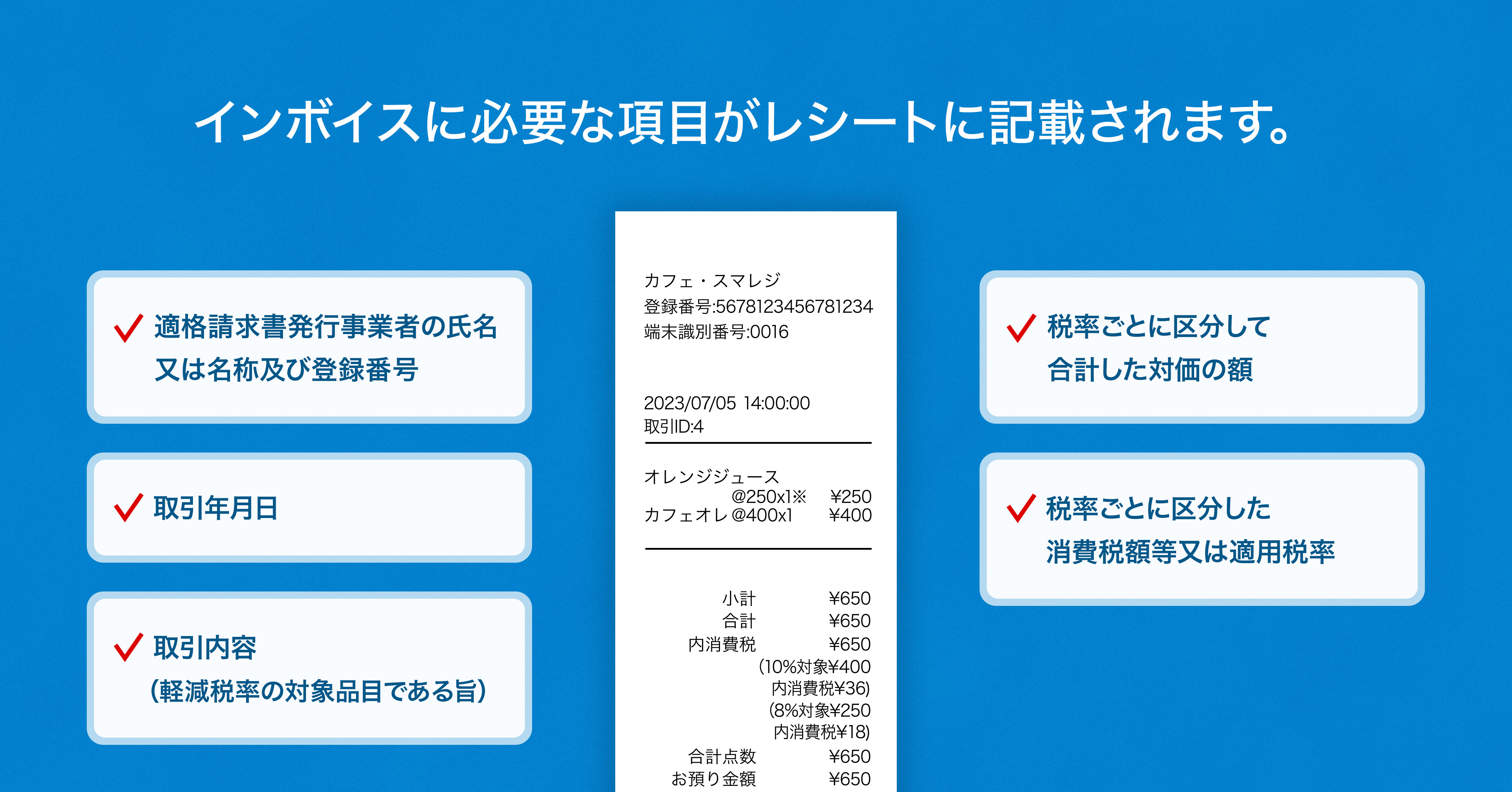 PAYGATE POSをインボイス制度に対応させる – スマレジ・ヘルプ